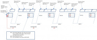 The Recreational Dive Planner - Instructions for use - PADI ...