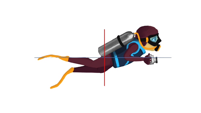 Buoyancy & Trim - Divetalking | Divetalking